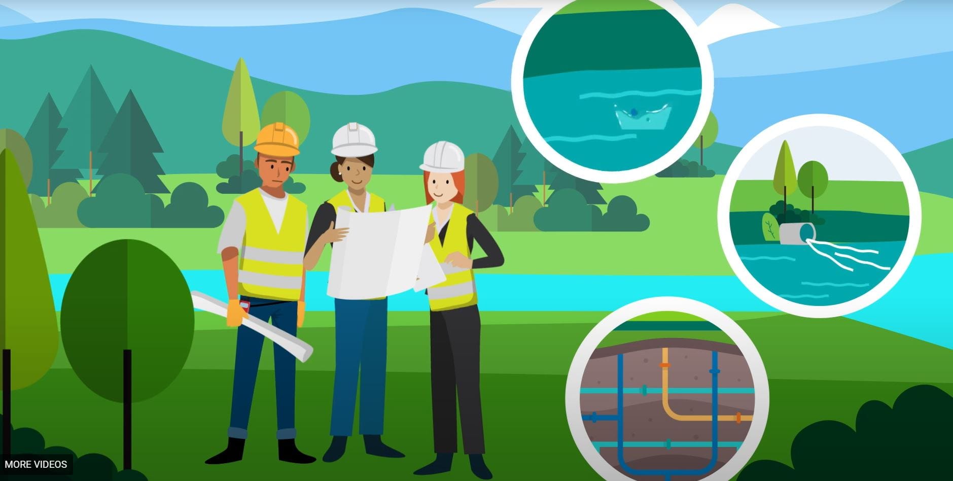 New video highlights the importance of stormwater management to Vernon ...